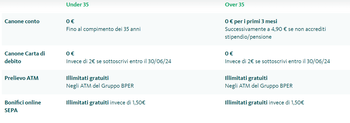 BPER Banca: recensione ufficiale e opinioni [novembre 2024]